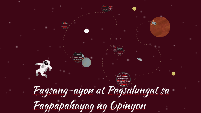 Pagsang-ayon at Pagsalungat sa Pagpapahayag ng Opinyon by Rachel Joy ...