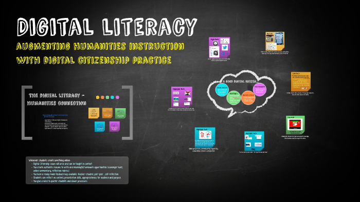 Integrating Digital Citizenship into Humanities Instruction by Jessica ... Integrating Digital Citizenship into Humanities Instruction by Jessica ...