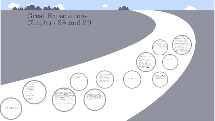 Great Expectations Ch 38-39 by Brianna Doan on Prezi
