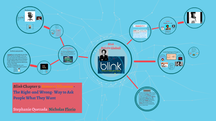 Blink Chapter 5: Kenna's Dilemma - The Right-and Wrong- Way by Nick ...