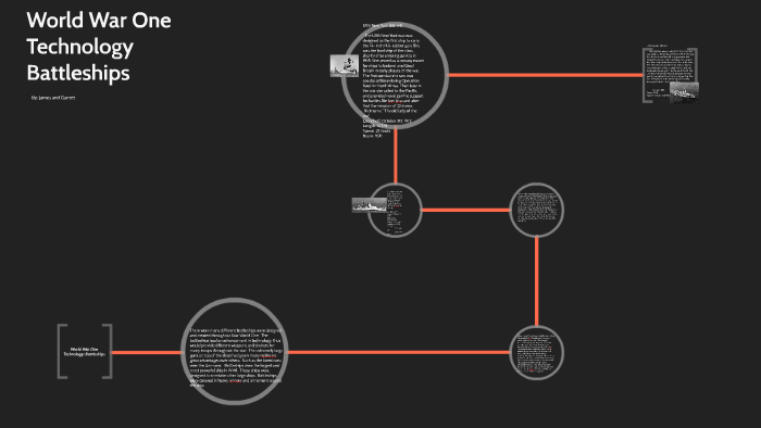 World War One Technology by james s
