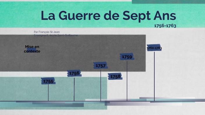 La Guerre de Sept Ans by François St-Jean on Prezi