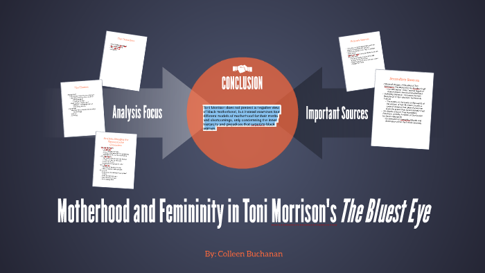 Motherhood and Femininity in Toni Morrison's by Colleen Buchanan on Prezi