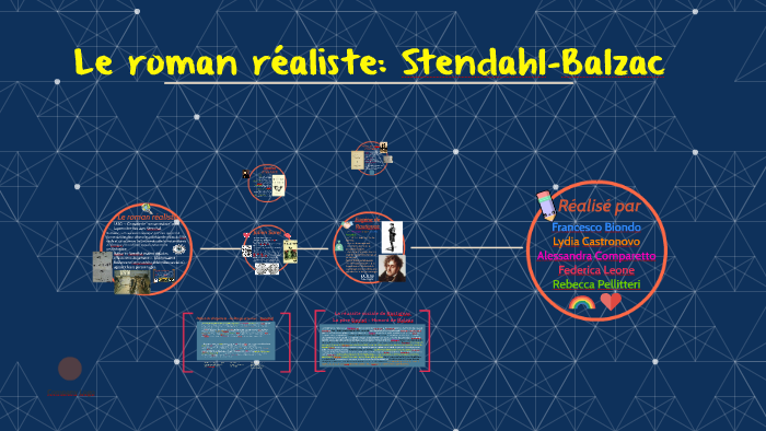 Le roman réaliste: Stendahl-Balzac by Rebecca Pellitteri on Prezi