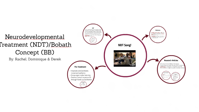 Neurodevelopmental Treatment (NDT) by Rachel Frick on Prezi