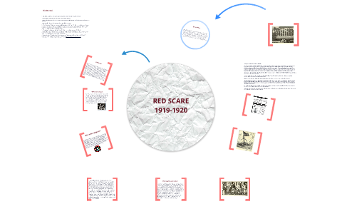 Red Scare of 1919-1920 by Kayla Kauffman on Prezi