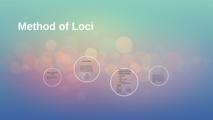 Method of Loci by bohan yang on Prezi