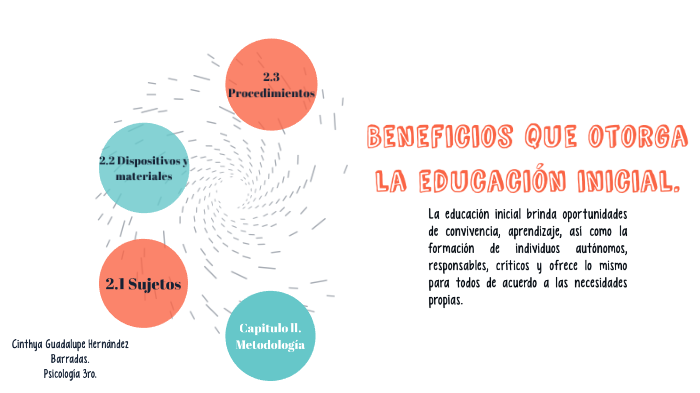 ¿Cuales son los beneficios de la educación infantil? by cinthya ...