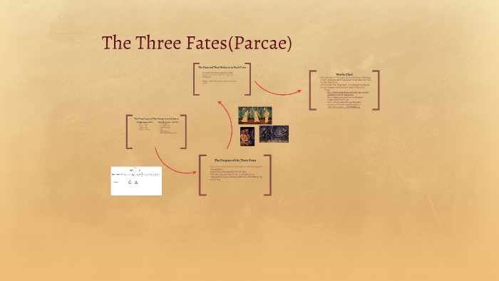 The Three Fates(Parcae) by Boris Simonenko on Prezi