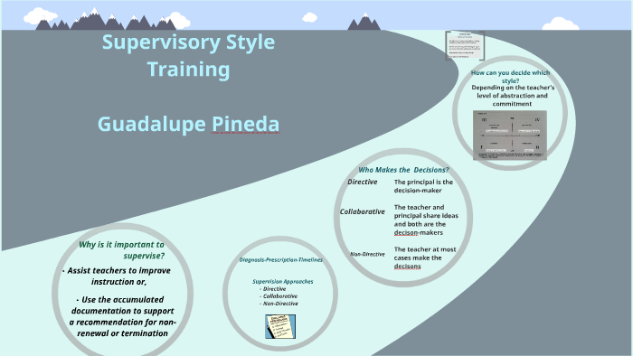 Supervisory Styles by on Prezi