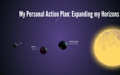 My Personal Action Plan: Expanding my Horizons by Suchith Shantharaj on ...