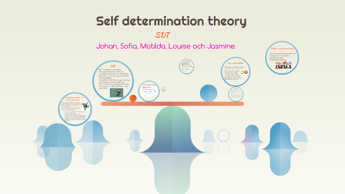 Self determination theory by on Prezi