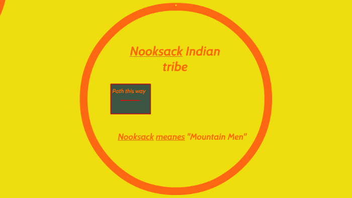Nooksack Indian tribe by Aidan Mccleskey on Prezi