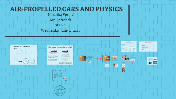| AIR-PROPELLED CARS AND PHYSICS | by Niharika Verma on Prezi