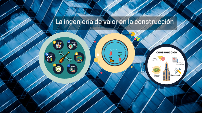 La ingeniería de valor en la construcción by Alexa Jiménez on Prezi