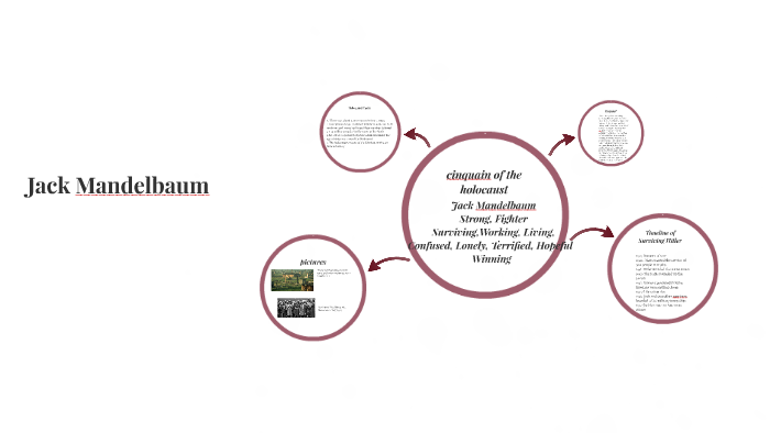 Jack Mandelbaum by Julianna Padron on Prezi