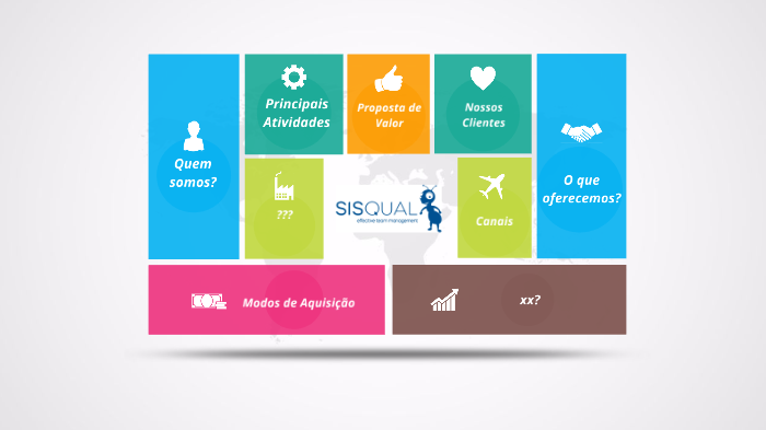 SISQUAL by Dri Almeeida on Prezi