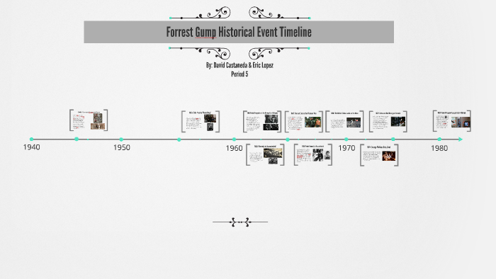 Forrest Gump Historical Event Timeline by David Castaneda on Prezi