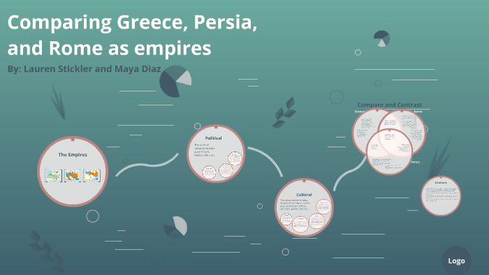 Comparing the Greek, Persian and Roman Empires by lauren stickler on Prezi