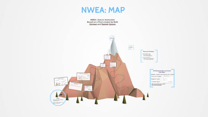 MAP: Using NWEA Data to Drive Instruction by Jacqueline Myers on Prezi