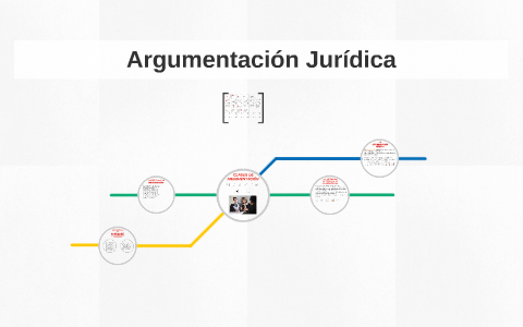 Argumentación Jurídica by Eddy Becerra on Prezi