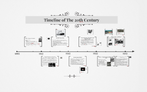 Timeline of The 20th Century by Lauren Porter on Prezi