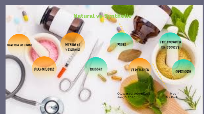 Natural vs Synthetic Resources Project by Oluwaseyi Ademiloye on Prezi