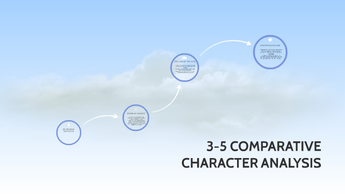 3-5 COMPARATIVE CHARACTER ANALYSIS by Jack Missler on Prezi