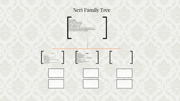 Neri Family Tree by magali neri on Prezi