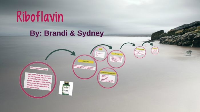 Riboflavin by Sydney Danielson on Prezi