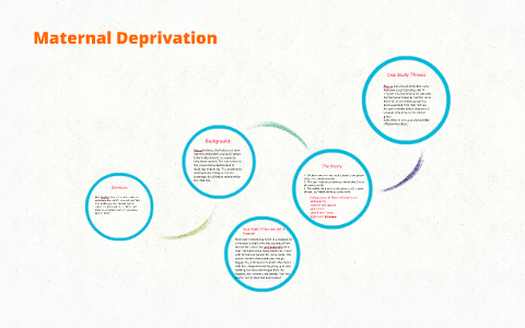 Maternal Deprivation by Daisy Jamieson on Prezi