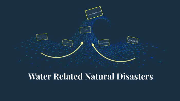 Water Related Natural Disasters by chloe chalmers on Prezi