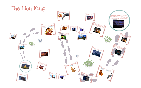 The Lion King English Project by Thomas Bryant on Prezi