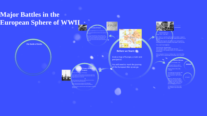 Major Battles in the European Sphere of Influence WWII by Jacinta ...