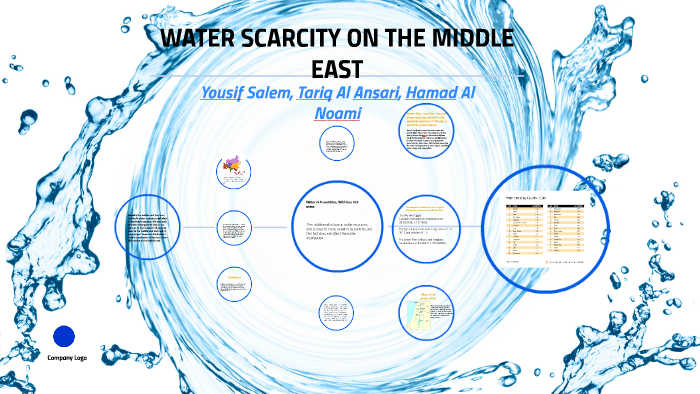 WATER SCARCITY ON THE MIDDLE EAST by yousif salem on Prezi