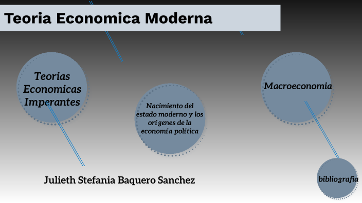TEORIA ECONOMICA MODERNA by Stefania Baquero on Prezi