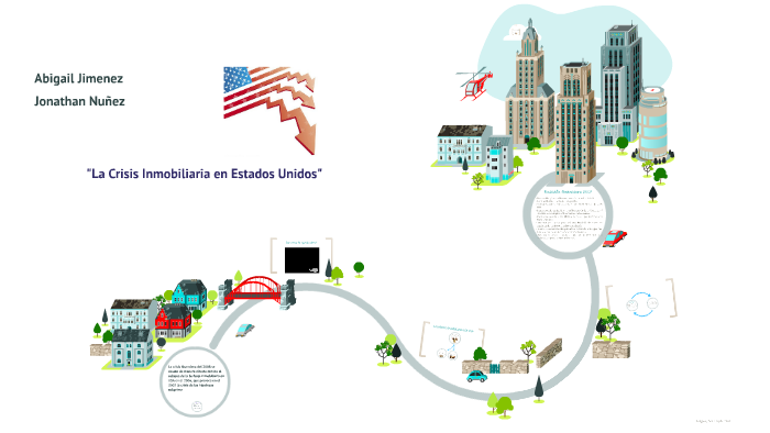crisis Inmobiliaria en USA by on Prezi
