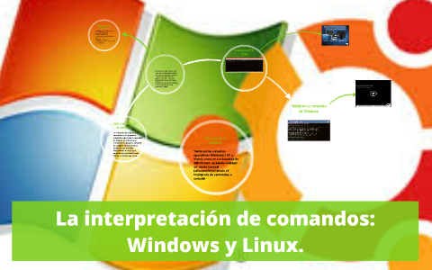 Interpretación de comandos by Alvaro Marco Alcalde on Prezi
