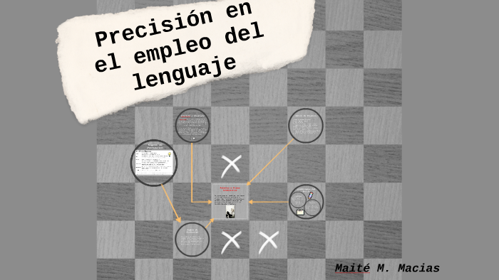 Precisión en el empleo del lenguaje by Maite Macias on Prezi