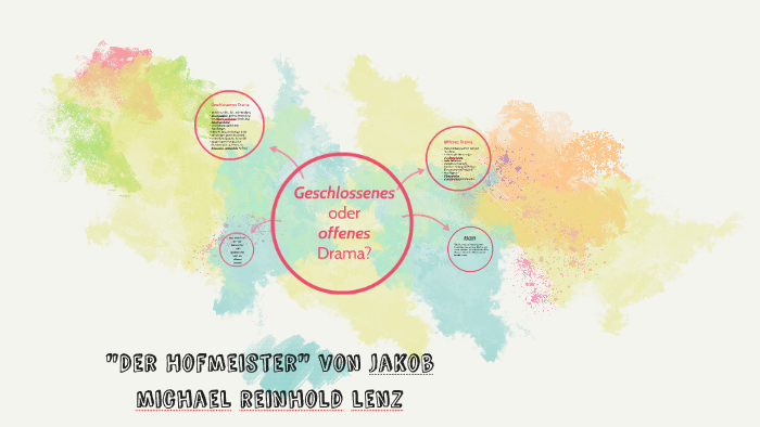 Der Hofmeister - Offenes oder geschlossenes drama? by Co Mi on Prezi