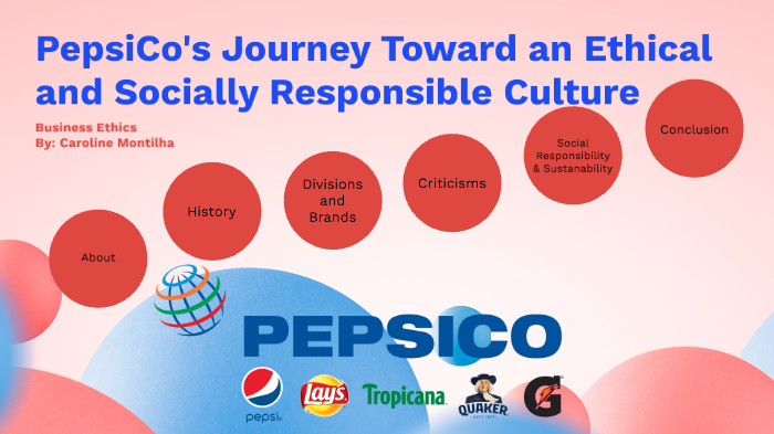 PepsiCo Ethics by caroline montilha on Prezi