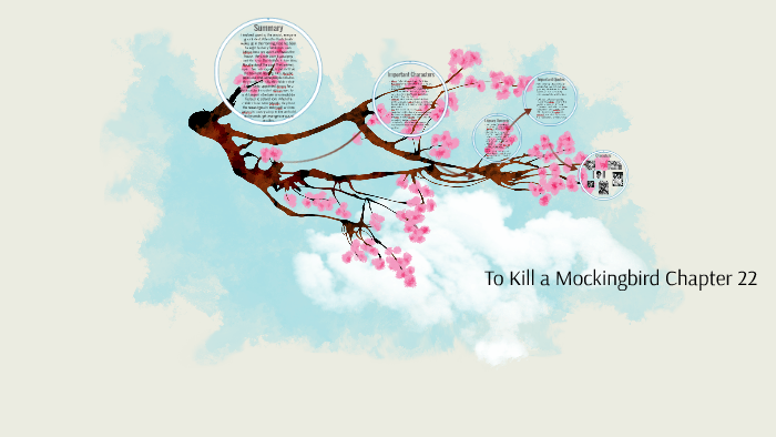 To Kill a Mockingbird Chapter 22 by Gabriella Delmont on Prezi