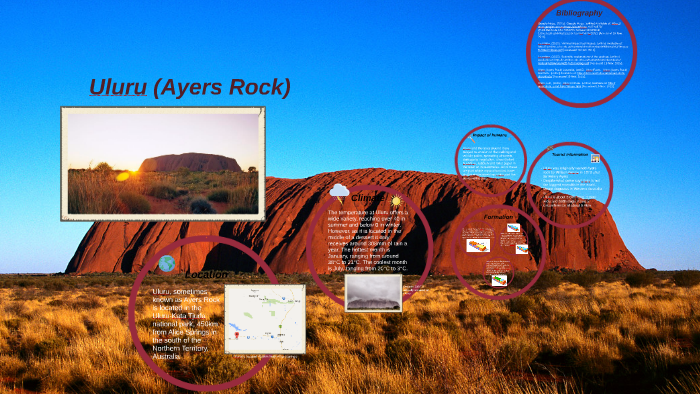 Landforms project: Uluru by Jake Adderley on Prezi