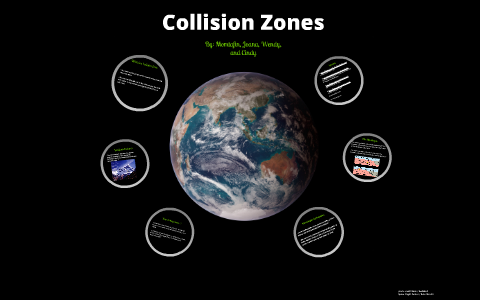 Collision Zones by Joana Alhegagi on Prezi
