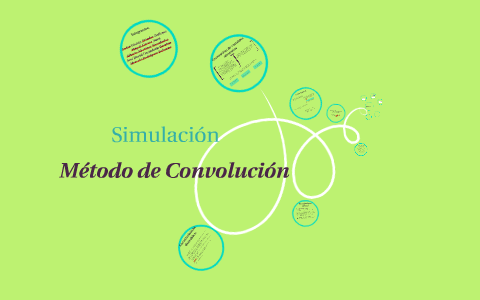 Método de Convolución by Indra Méndez on Prezi