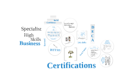 SHSM Business by Rob Jasey on Prezi