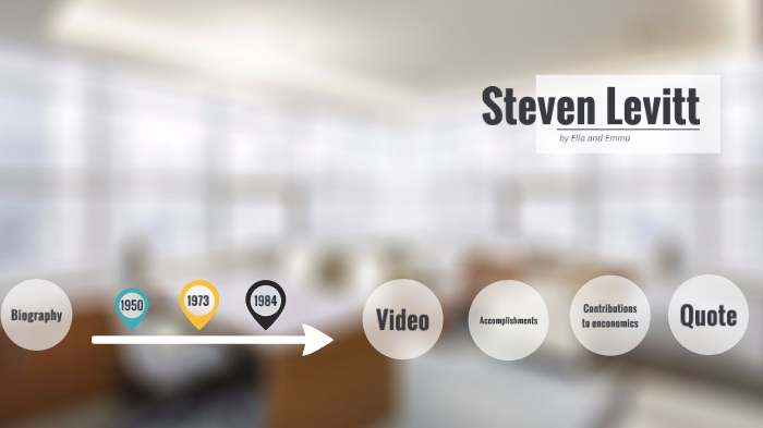 Steve Levitt by Ella Stewart on Prezi