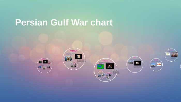 Persian Gulf War chart by Aaralyn Olson on Prezi