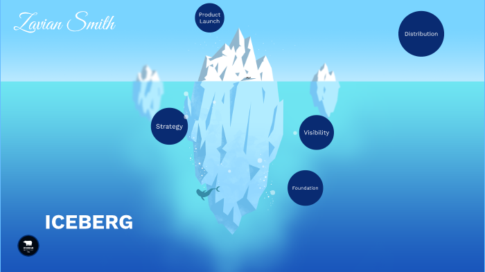 TITANIC GURO by zavian smith on Prezi