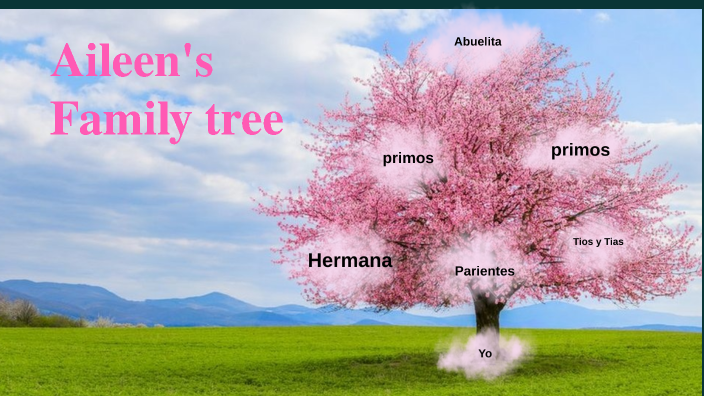 Aileen's Family tree by AILEEN CASTANEDA on Prezi